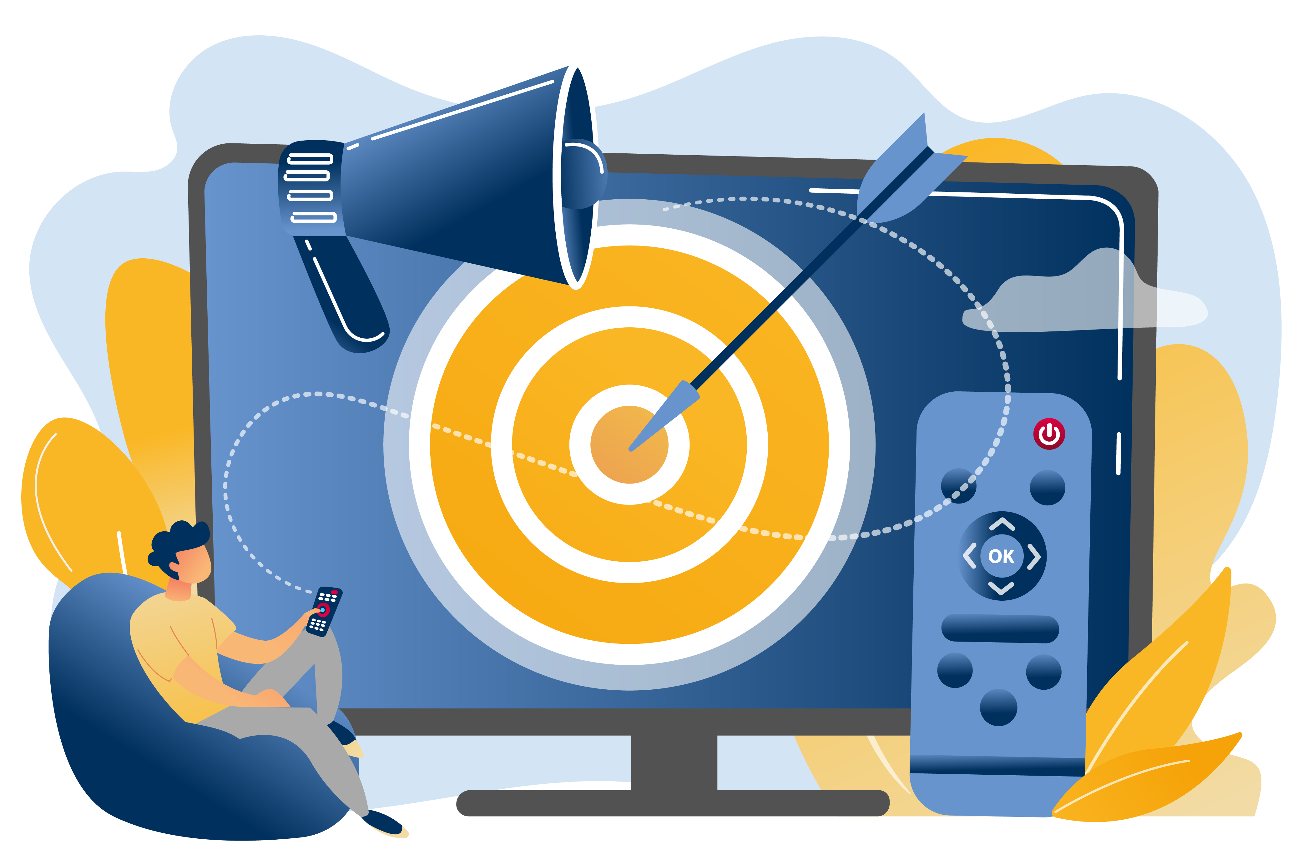 Addressable TV Ads | Seitlicht GmbH